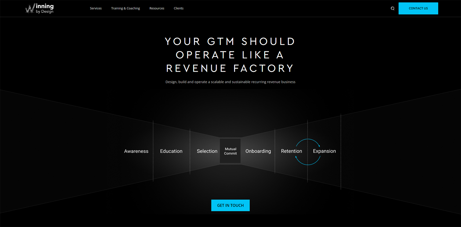 Top 5 U.S. RevOps Agencies in 2025 - elefante RevOps