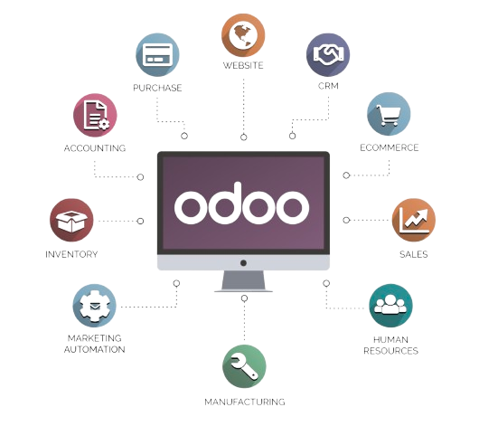 HubSpot vs Odoo: 2025 Review