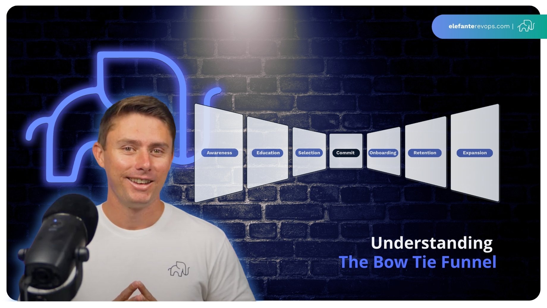Mastering the Bow Tie Funnel: A Step-by-Step Guide - elefante