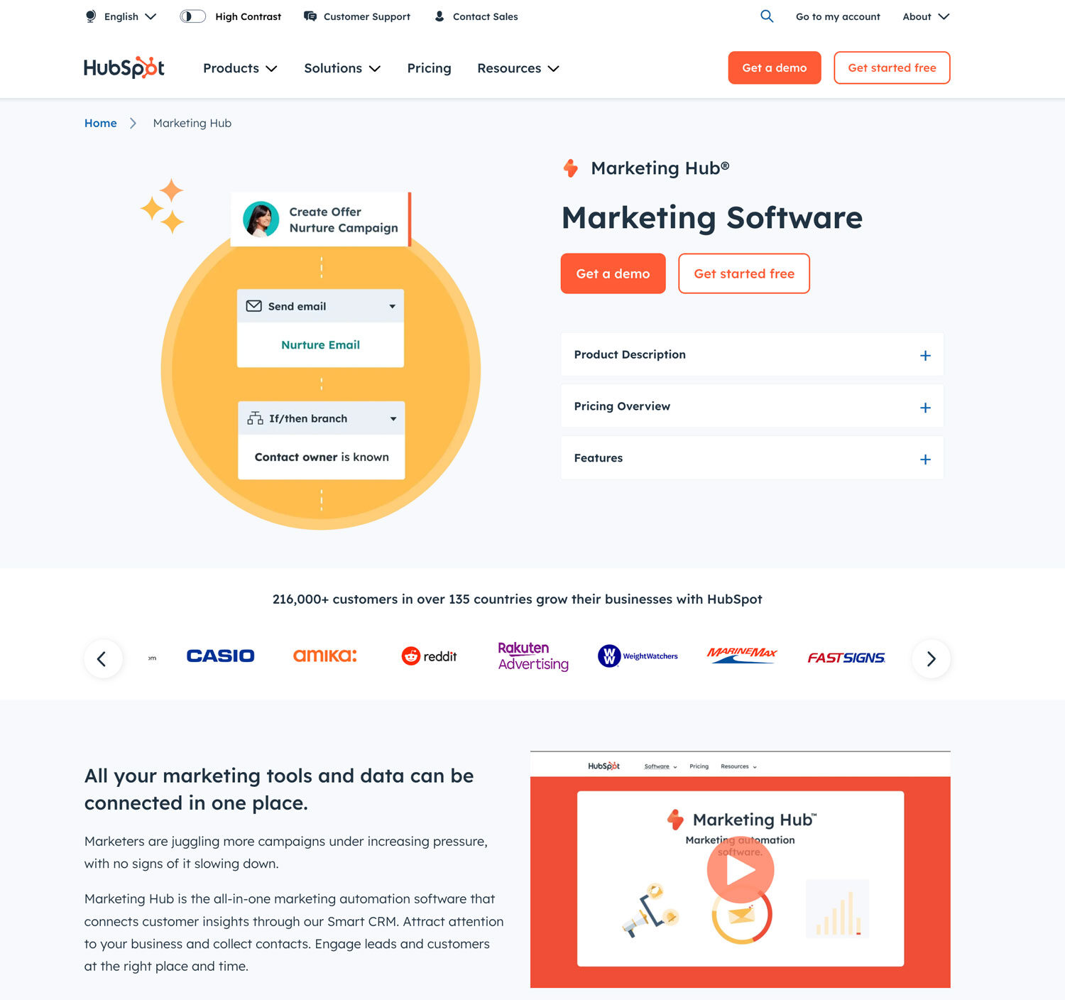 HubSpot CRM Suite Starter Walkthrough (2024) HubSpot CRM Suite Starter Walkthrough (2024)
