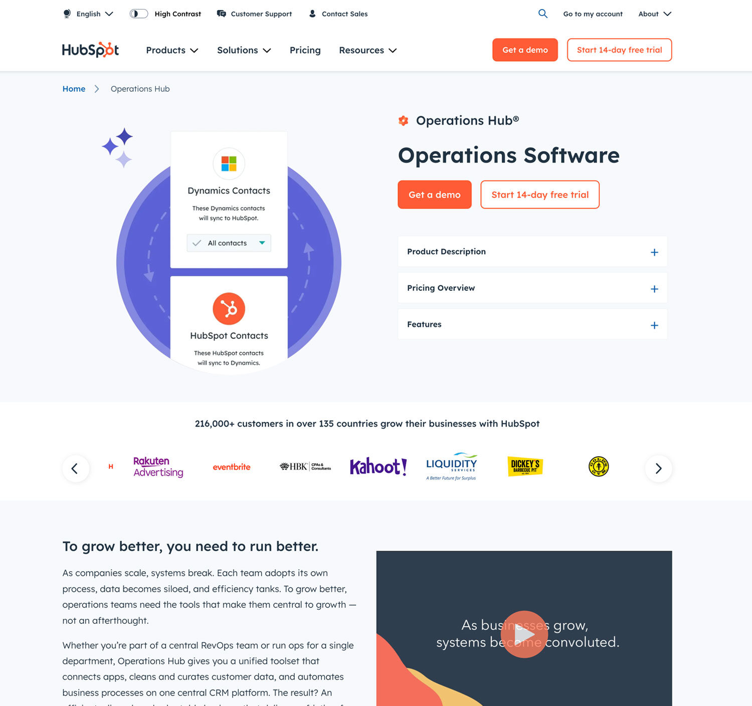 HubSpot CRM Suite Starter Walkthrough (2025) - elefante